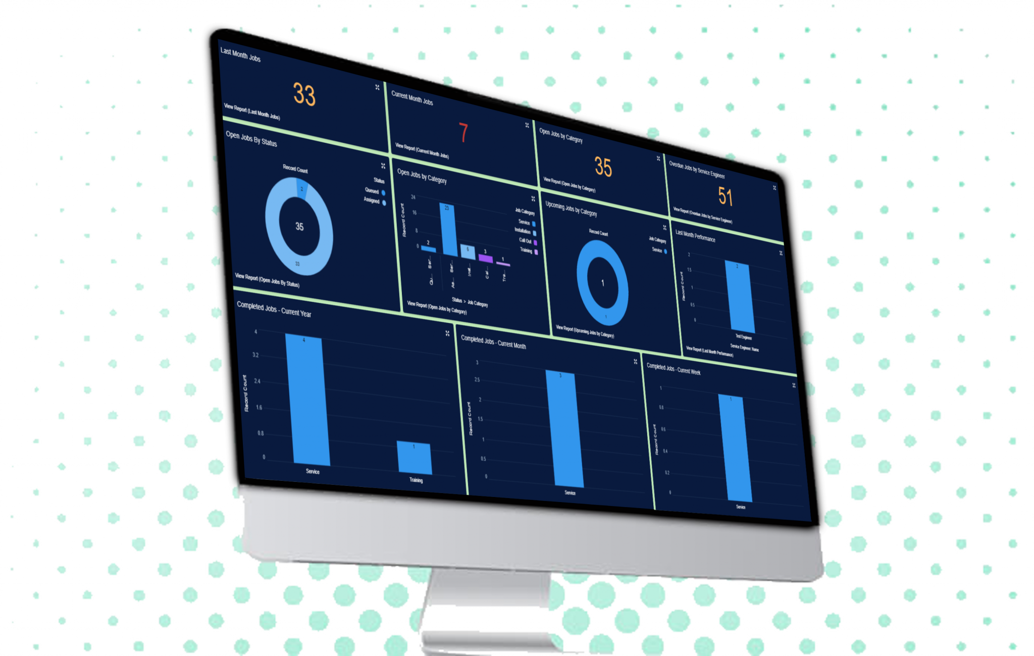 Optimize Healthcare Operation with FieldAx Field Service Software