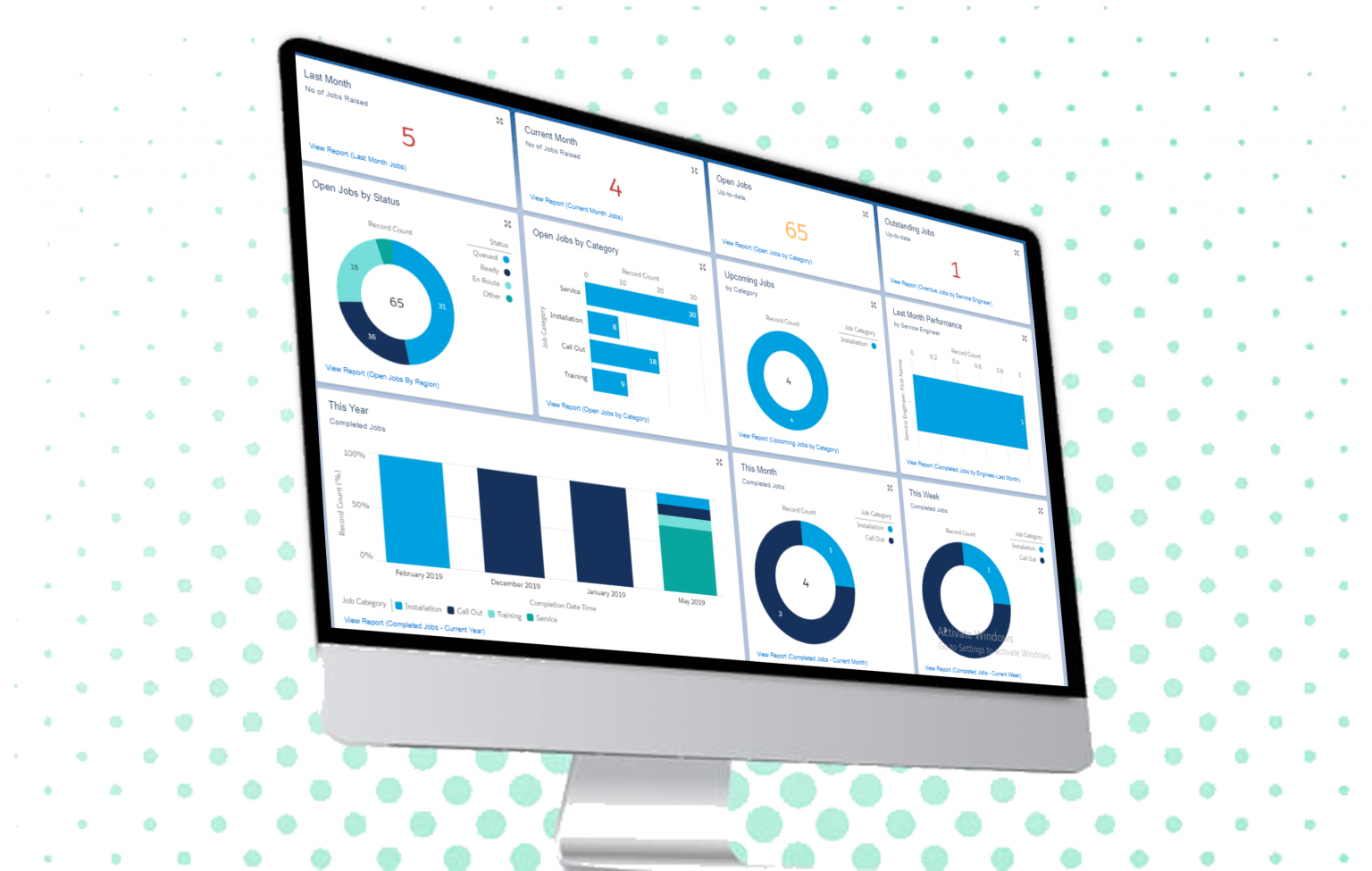 FieldAx - Field Service Management Software